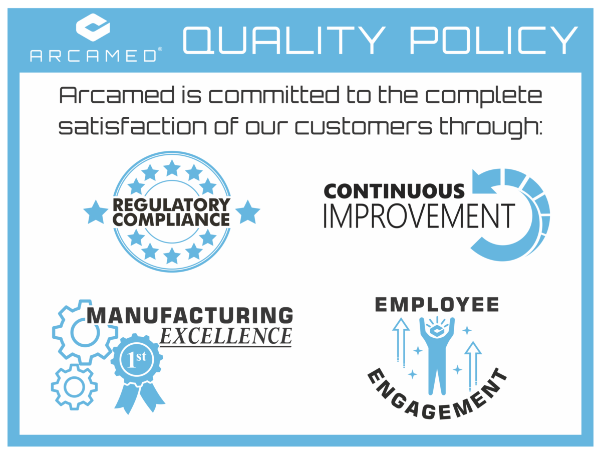 Arcamed’s Quality Philosophy: Elevating Customer Satisfaction in the ...